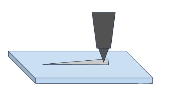 新東科学株式会社 | スクラッチ試験とは？【スクラッチ試験ができる試験機も紹介】